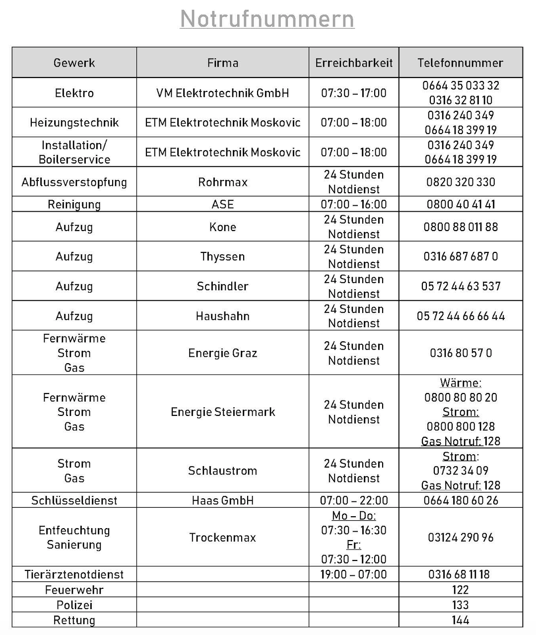 Golden Service | Notrufnummern