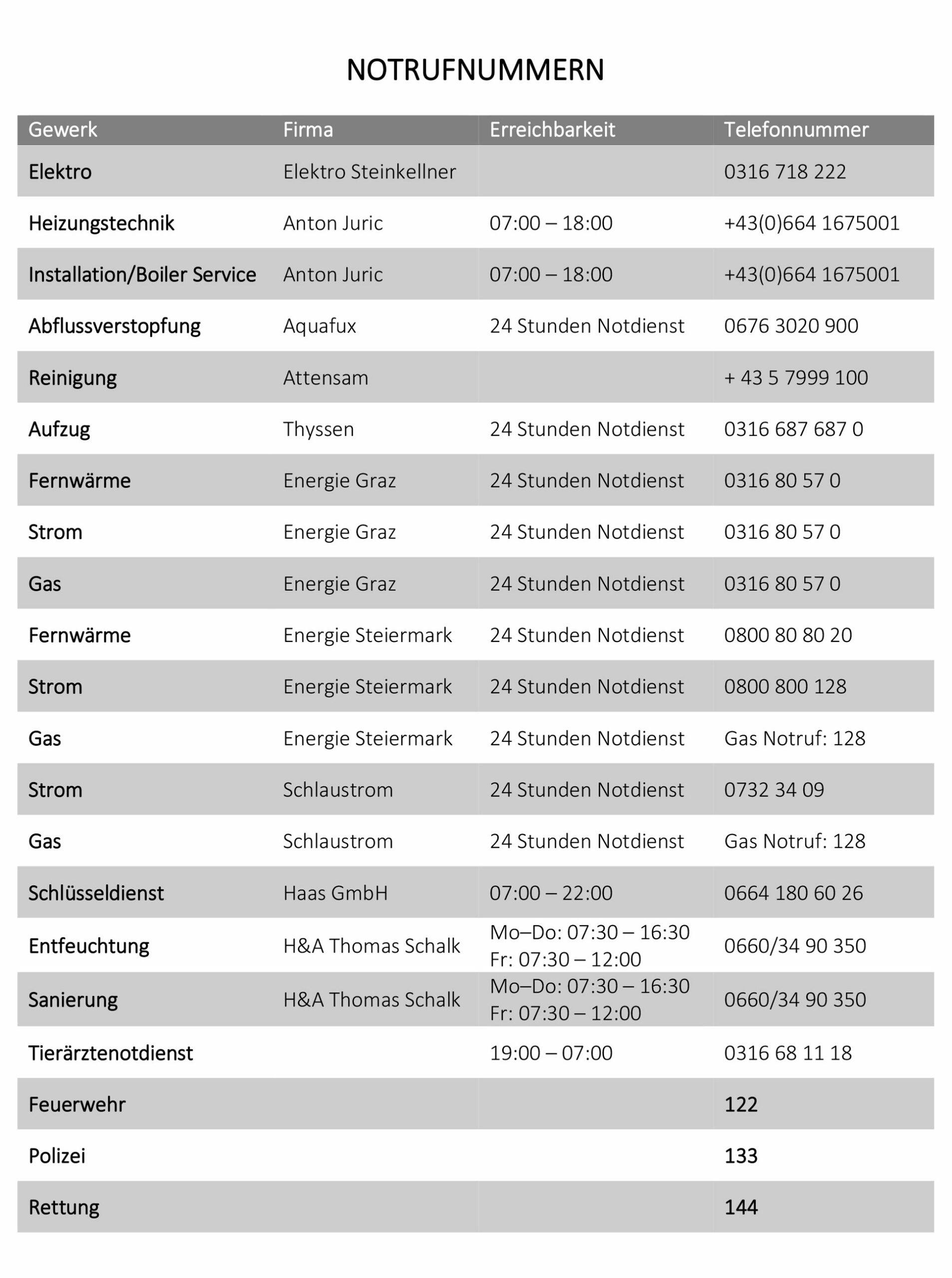 Golden Service | Notrufnummern